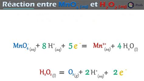 Vidéo Oxydoréduction 4 Équilibrer une équation d oxydoréduction