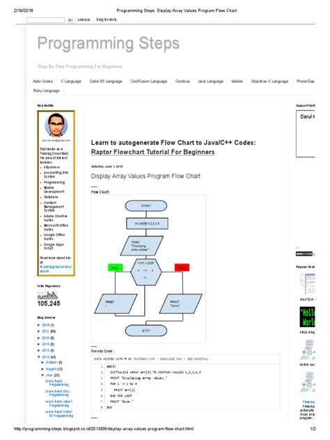 programming steps display array values program flow chart download free pdf control flow