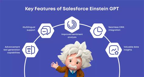 What Is Einstein Gpt And Einstein Ai