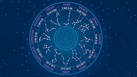 Horoscope Today September 12 2024 Astrological Predictions For Aries