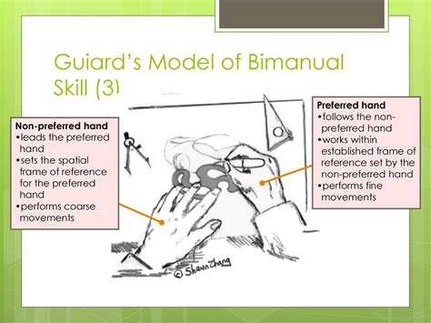 models of interaction what are they ppt download