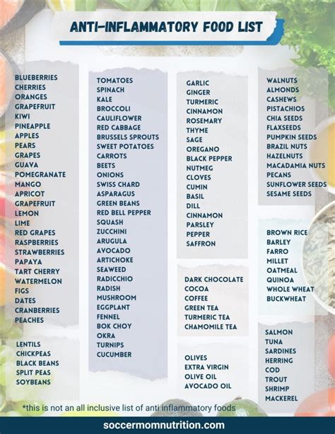 Your Complete Anti Inflammatory Foods List Cheat Sheets 47 OFF