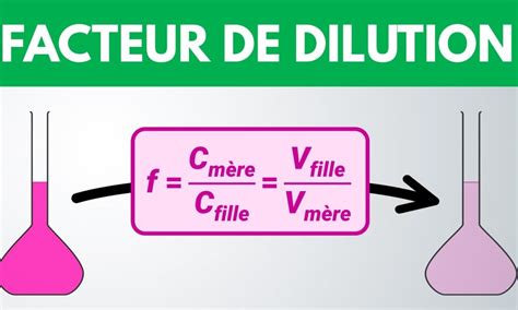 Comprendre Le Facteur De Dilution Guide Simple