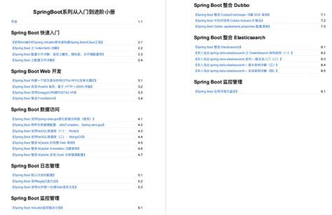 经典神作！springboot系列从入门到进阶，彻底搞懂springboot 知乎