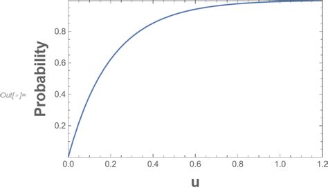 Cumulative Distribution Function How To Compute The Marginal Cdf Of A