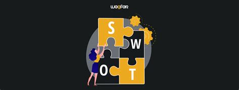 Analisis SWOT Pengertian Dan Contoh Analisis SWOT