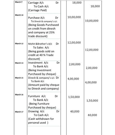 30 Transactions With Their Journal Ledger Trial Balance And Final