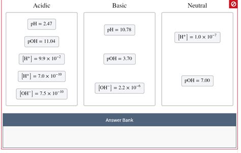 Solved Each Value Represents A Different Aqueous Solution At Chegg