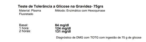 Teste de tolerância a glicose na gravidez BabyCenter