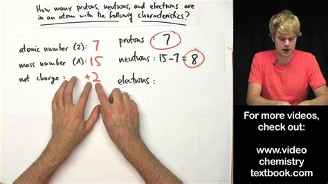 How To Determine An Atoms Charge