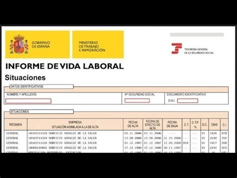 Informe De Trabajadores En Alta En Un Código De Cuenta De Cotización