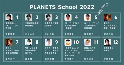 PLANETS School に出たまえとあと 望月大作編集人