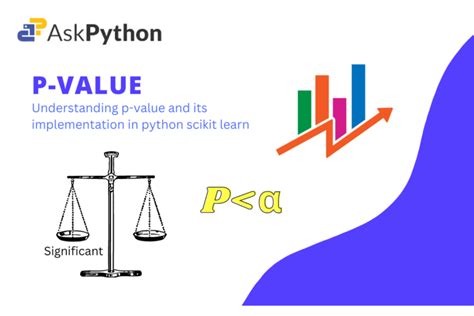 Understanding P Value In Machine Learning Askpython