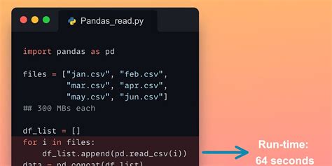 How To Read Multiple Csv Files Efficiently By Avi Chawla