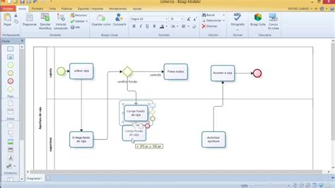 Tipos De Diagramas Del Modelado De Procesos De Negocios Nego