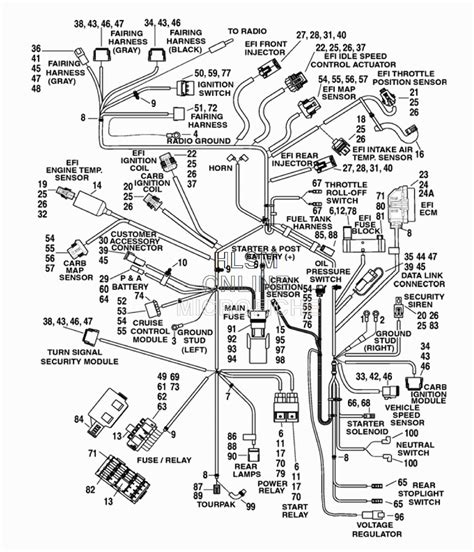 Harley Wide Glide Wiring Diagram