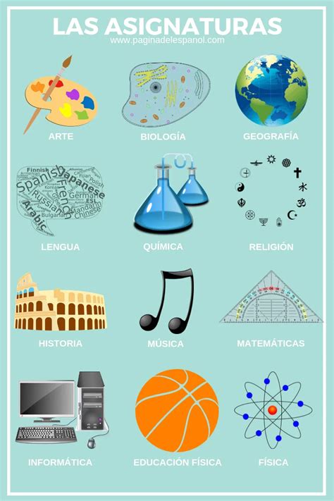 Las asignaturas La página del español Spanish Vocabulary Spanish