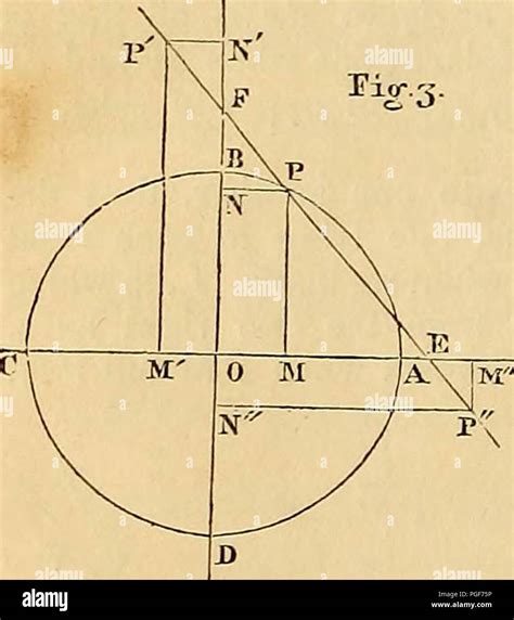 the differential and integral calculus containing differentiation integration development