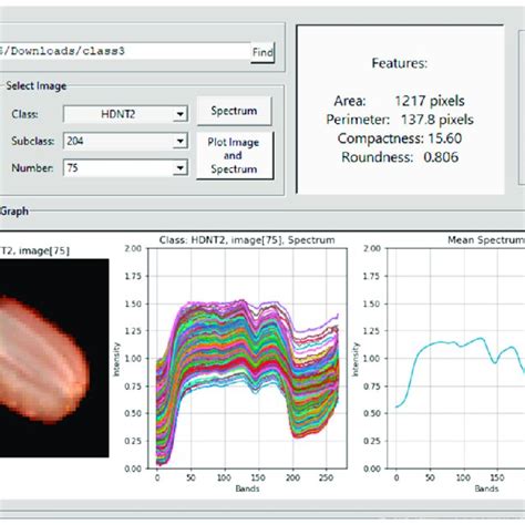 gui for hyperspectral seed image spectrum and feature extraction the download scientific