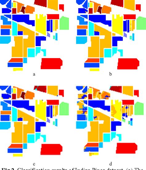 figure 2 from hyperspectral image classification based on spectral spatial kernel principal