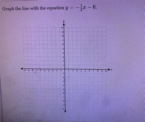 solved graph the line with the equation y −21x−6