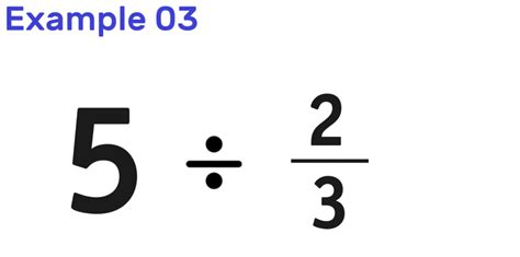 Dividing Fractions In Easy Steps Your Complete Guide Mashup Math