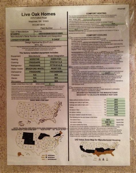 The Difference Between A Hud Code Tag And Manufacturers Data Plate On