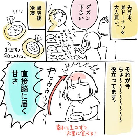 原稿中にとってもとっても役立ってます 百田ちなこ さんのマンガ ツイコミ 仮