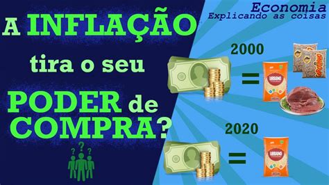 Como O Governo Controla A Infla O O Que Infla O E Como Ela