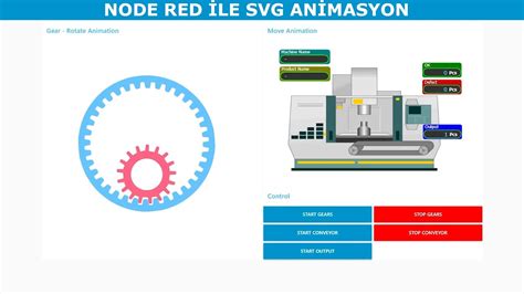 Node Red Ile Svg Animasyonu Youtube