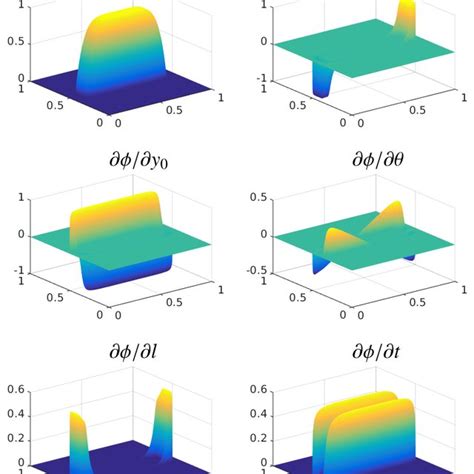 topologies optimized with use of the simp approach [14] left and a download scientific