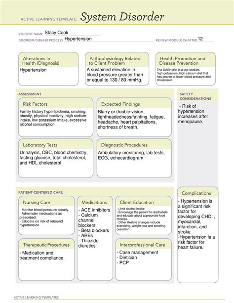 ATI System Disorder Hypertension ACTIVE LEARNING TEMPLATES System