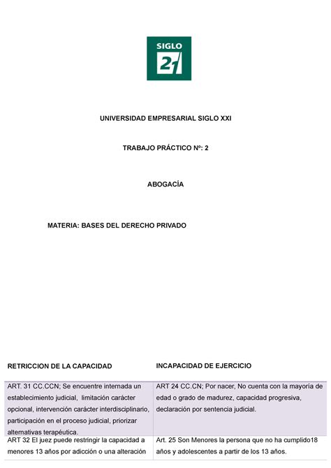 Trabajo Practico N2 Bases Del Derecho Privado UNIVERSIDAD