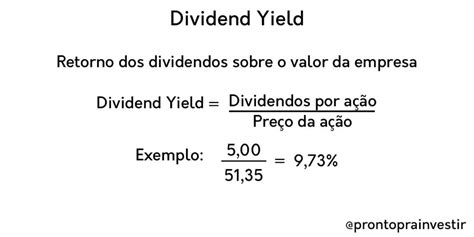 O Que São Dividendos e Como Funcionam Guia Completo