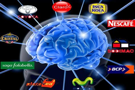 Un Vistazo Al Neuromarketing Lima Well Busines School