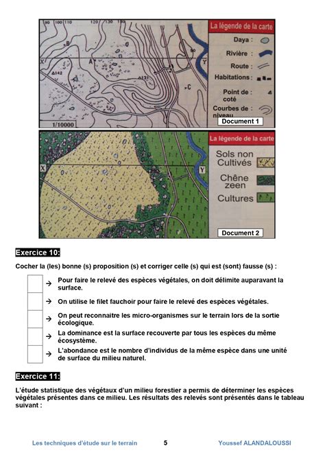 Sortie Cologique Svt Exercices Corrig S Dyrassa