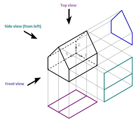 Orthographic Projection Exercises With Answers