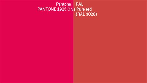 Pantone 1925 C Vs RAL Pure Red RAL 3028 Side By Side Comparison
