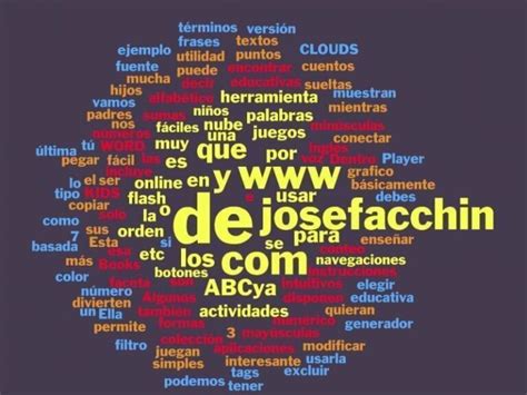 Crear Nubes De Palabras 10 Herramientas Para Generarlas