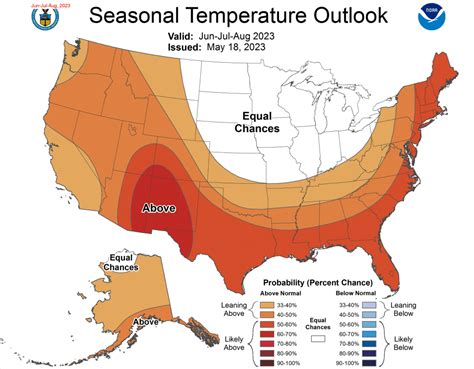 Noaa Releases Summer Weather Predictions For All States