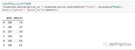 python data science 系列：数据处理 知乎
