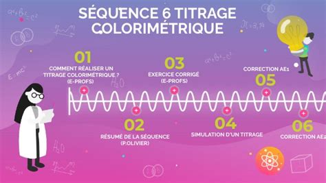 Séquence 6 Titrage colorimétrique