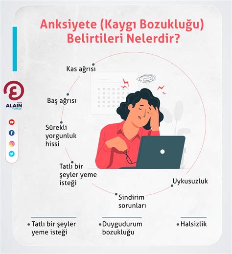 Anksiyete Kaygı Bozukluğu Belirtileri Nelerdir