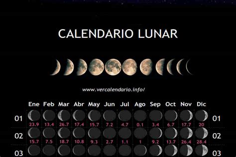 Calendario Lunar Mes Octubre 2024 Uruguay