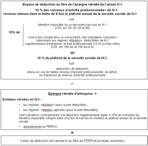 Lettre De Rattachement Fiscal Hot Sex Picture