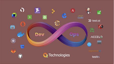 detailed list of devops tools for 2023 o2 technologies inc it services digital transformation