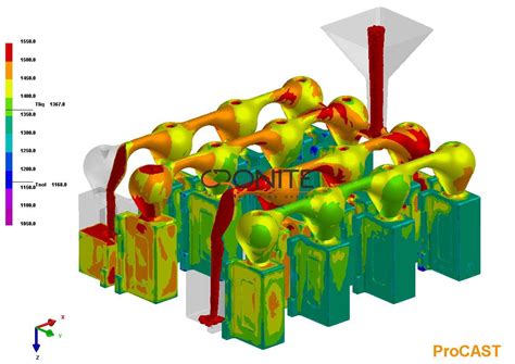 product optimization design cronite group