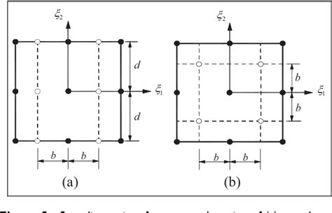 figure 1 from a refined element based lagrangian shell element for geometrically nonlinear
