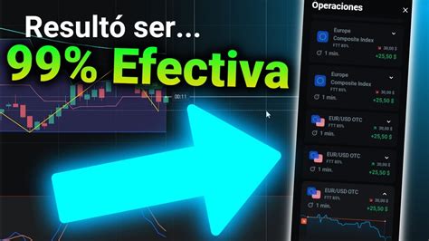 Esta es la Estrategia que me hizo GANAR MÁS DINERO en Opciones