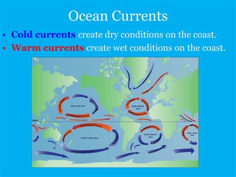 PPT The Factors The Affect Climate L A C E M O P S PowerPoint